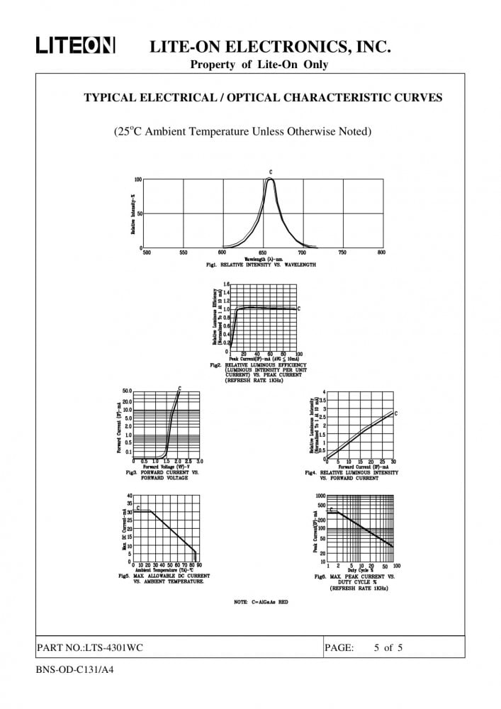 LTS-4301WC datasheet page 6