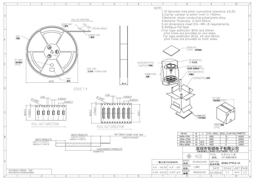 AFH34-S16FIA-1H specification page 3