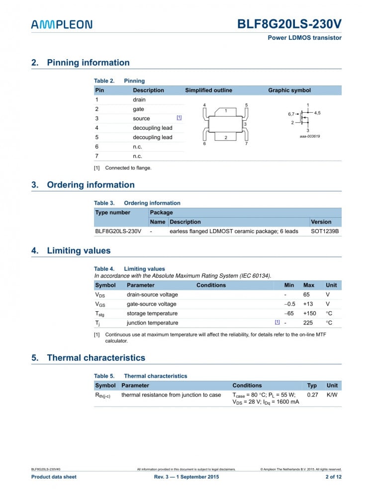 BLF8G20LS-230VU datasheet page 2