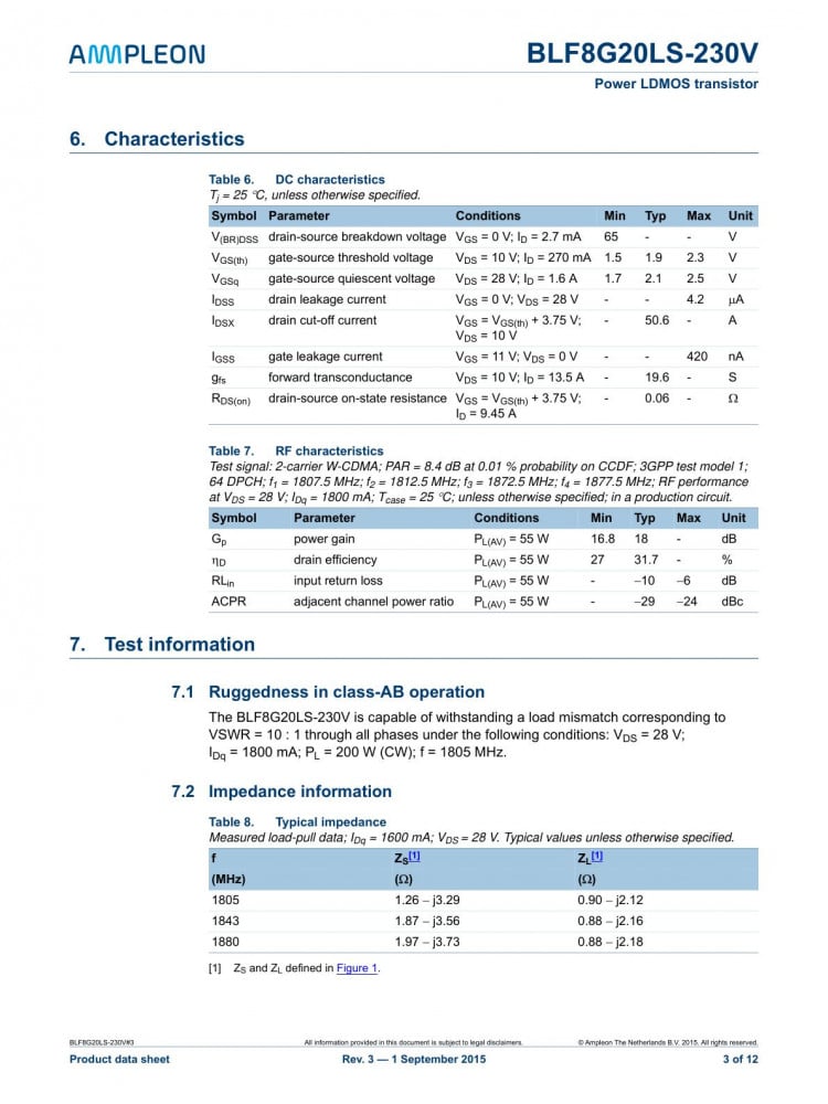 BLF8G20LS-230VU datasheet page 3