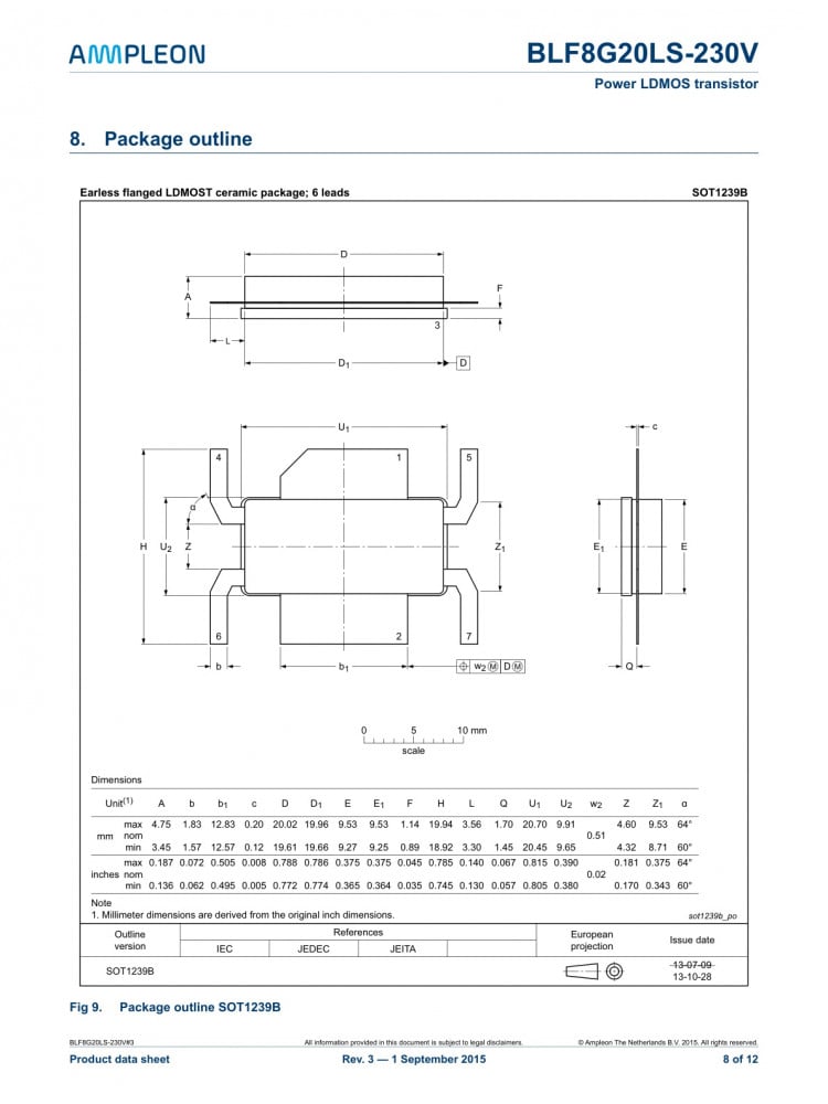 BLF8G20LS-230VU datasheet page 8