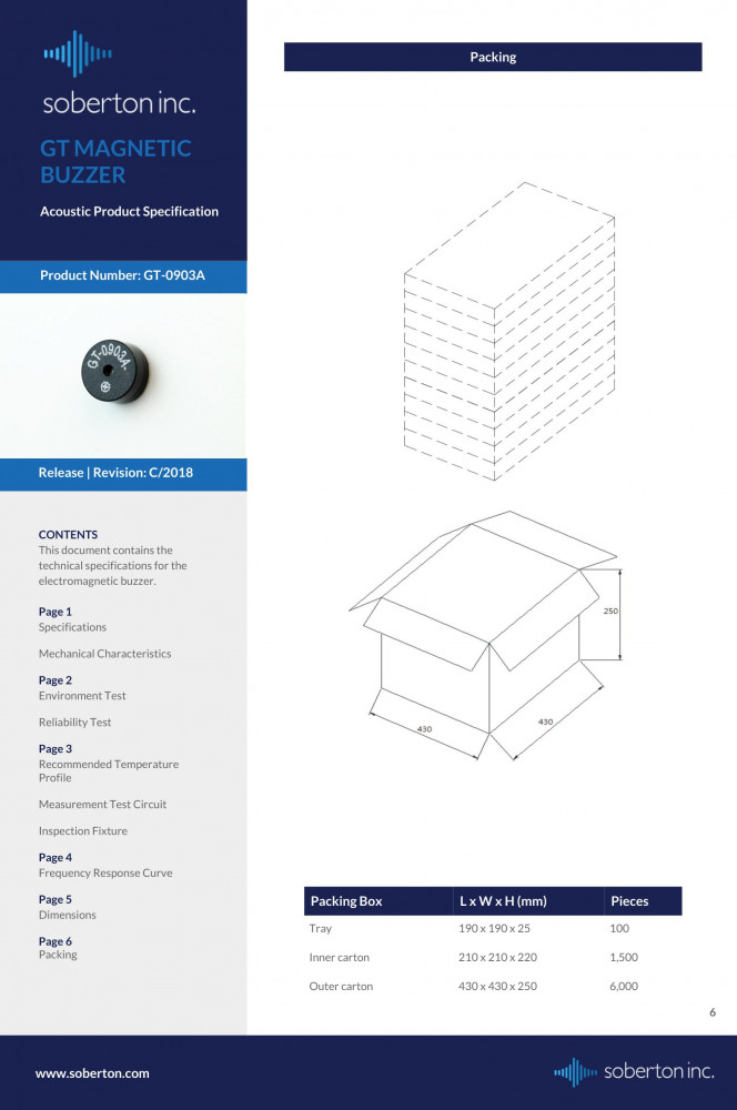 GT-0903A datasheet page 6: packing information