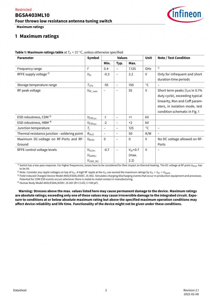 BGSA403ML10 datasheet page 3