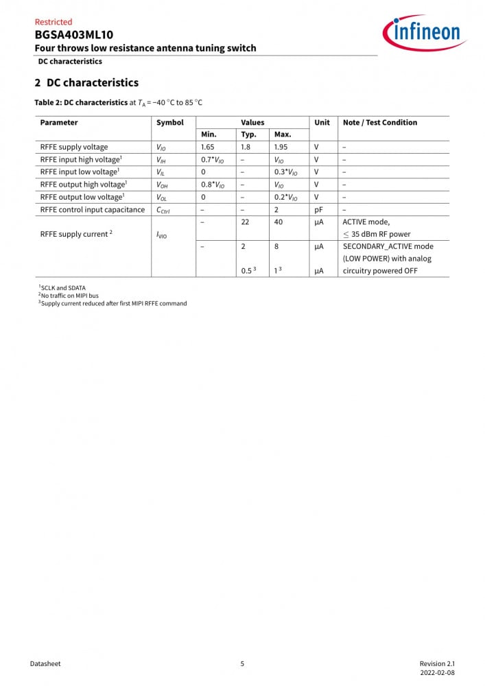BGSA403ML10 datasheet page 5