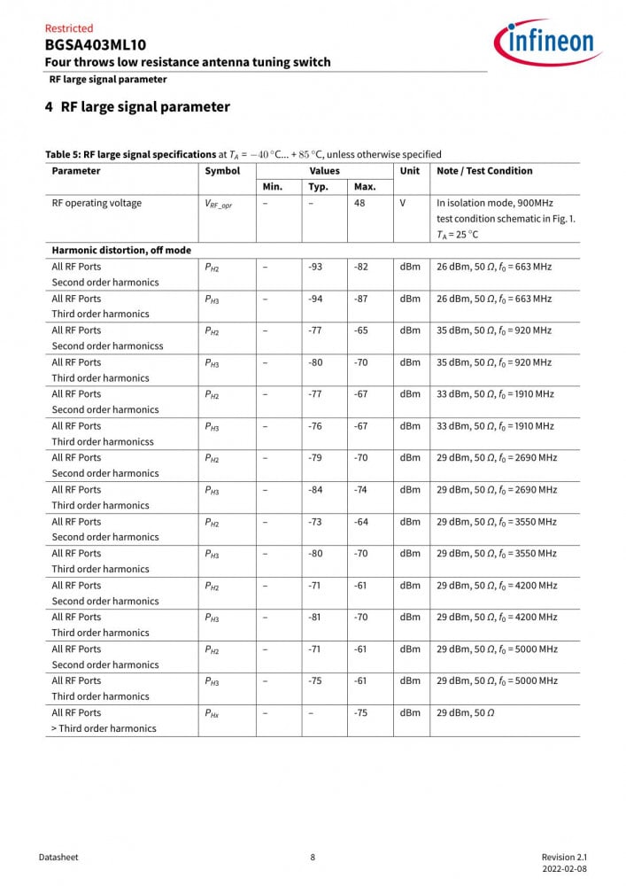 BGSA403ML10 datasheet page 8