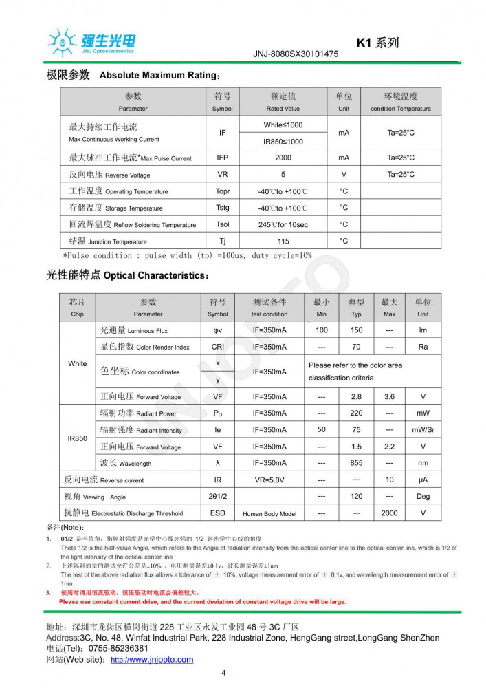 JNJOPTO specification page 4