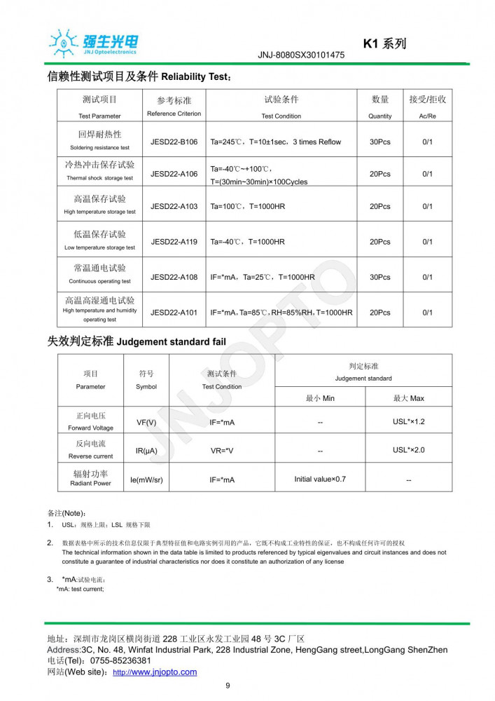 JNJOPTO specification page 9