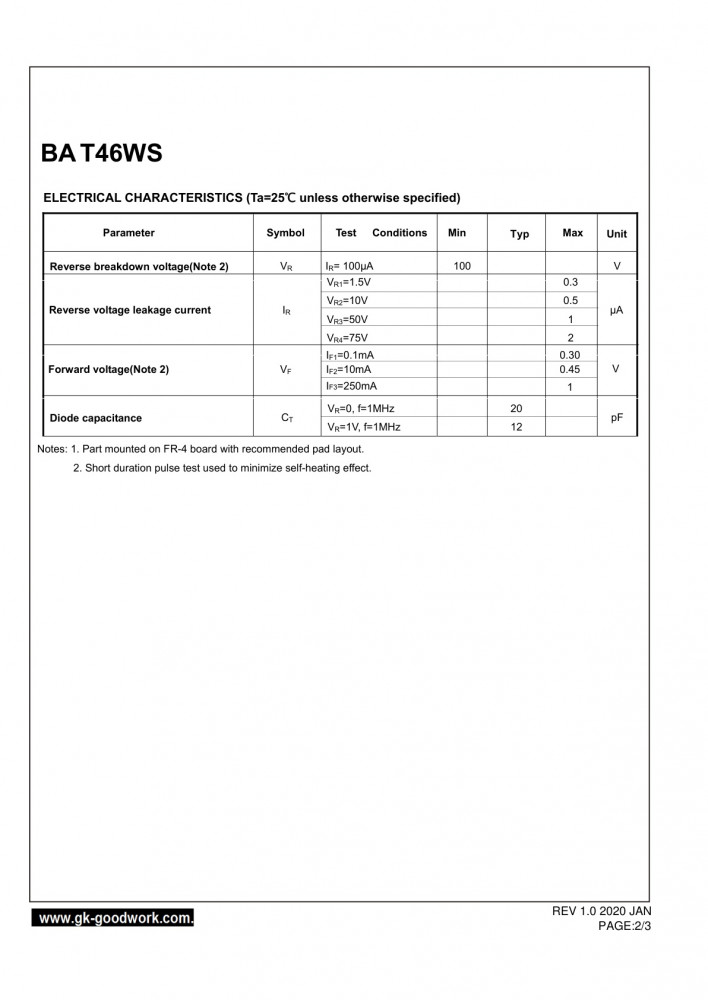 GOODWORK BAT46WS datasheet page 2