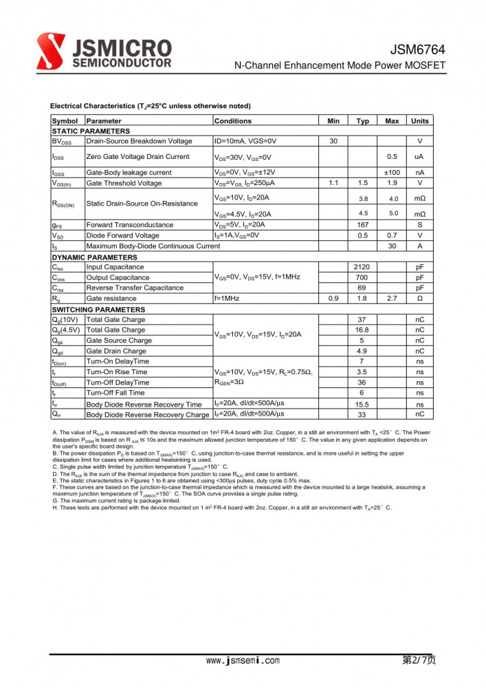 JSM6764 datasheet page 2