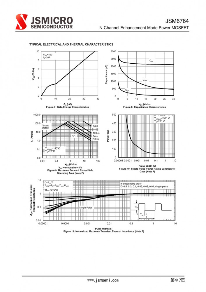 JSM6764 datasheet page 4