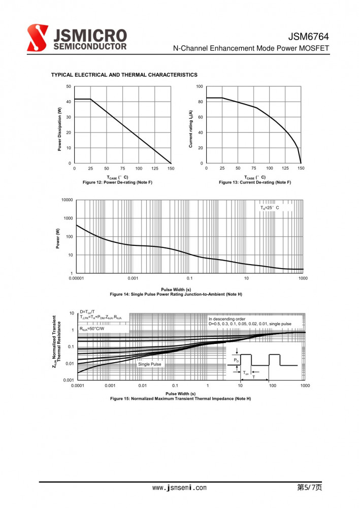 JSM6764 datasheet page 5