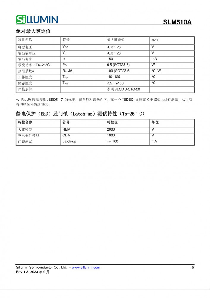Document page 5