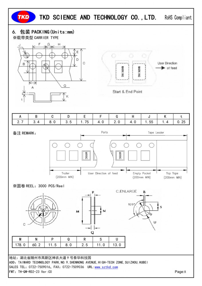 TKD specification page 8