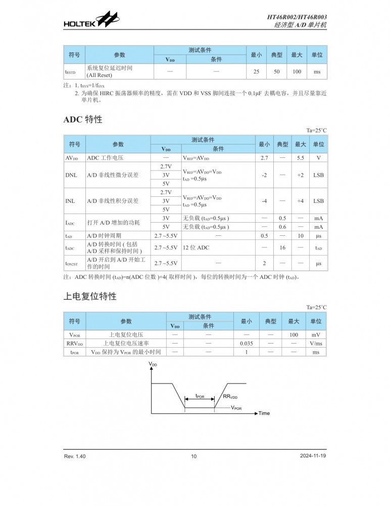 HOLTEK HT46R002 datasheet page 10