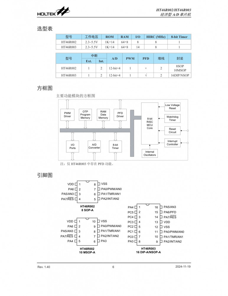 HOLTEK HT46R002 datasheet page 6