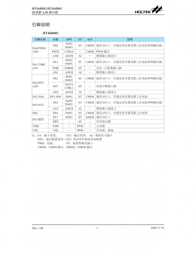 HOLTEK HT46R002 datasheet page 7