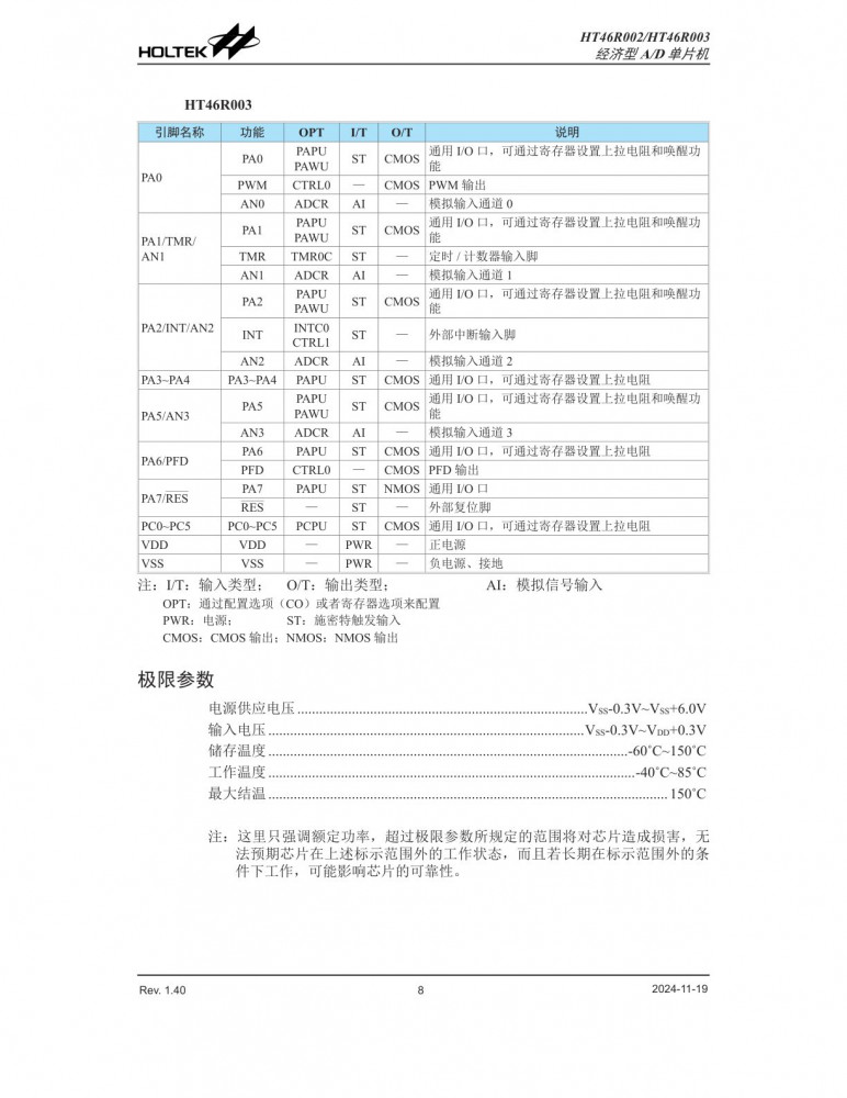 HOLTEK HT46R002 datasheet page 8