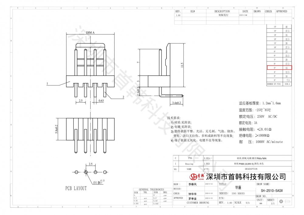 SH-2510-5AGW specification page 1