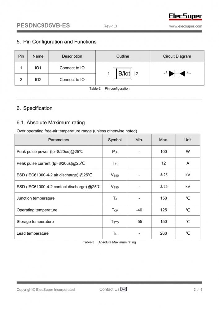 PESDNC9D5VB-ES datasheet page 2