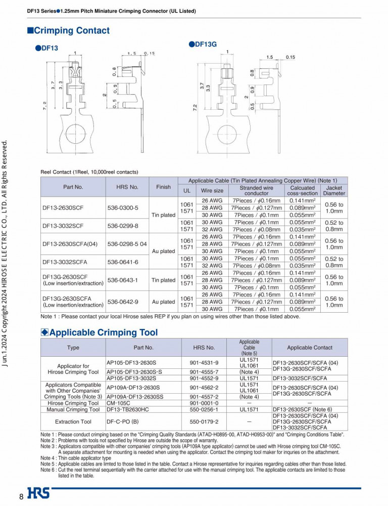 HRS DF13 technical document page 8