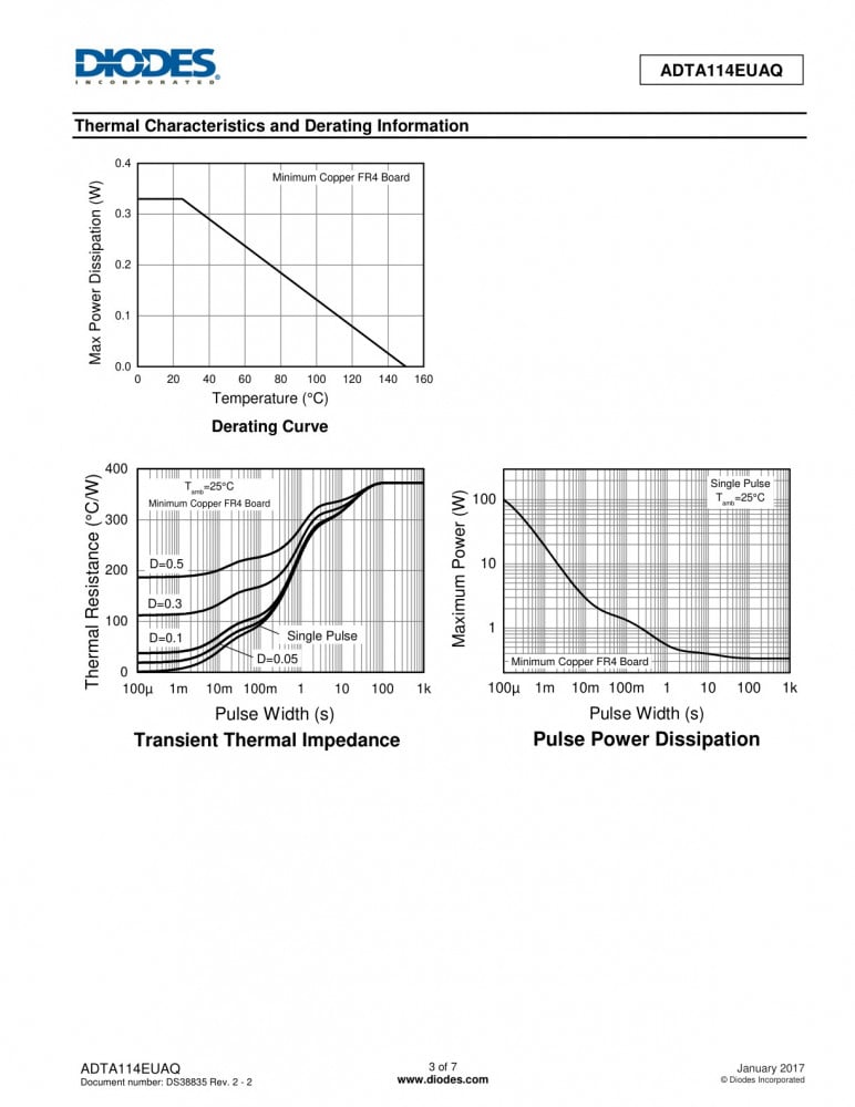 ADTA114EUAQ-7 datasheet page 3