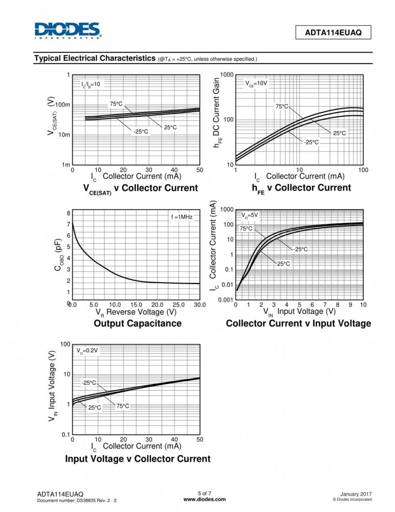 ADTA114EUAQ-7 datasheet page 5