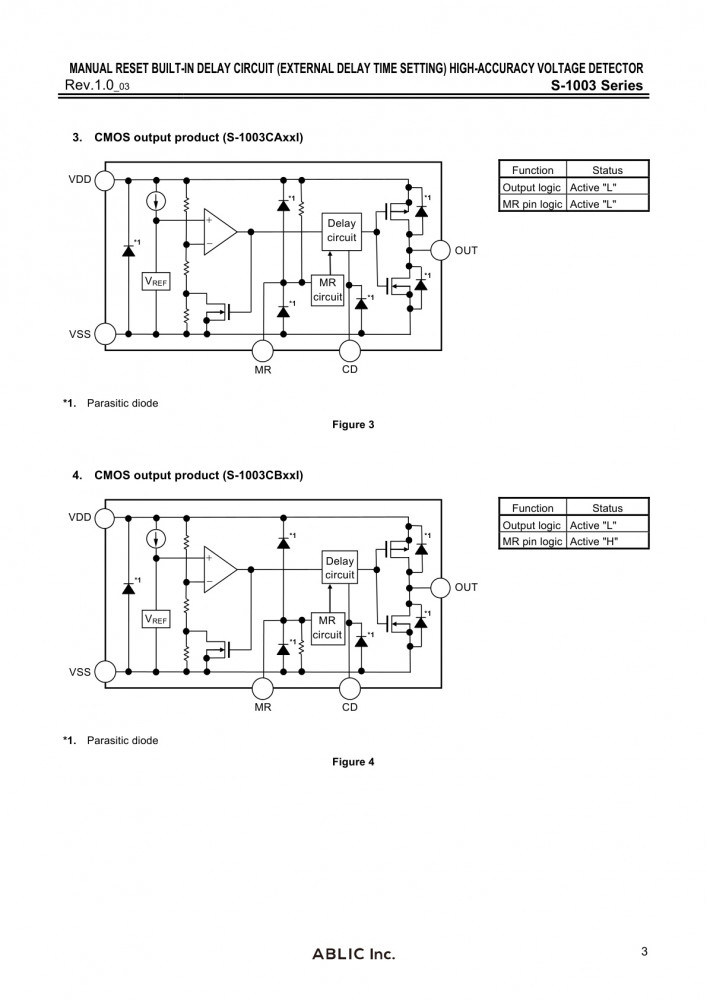 S-1003 datasheet page 3