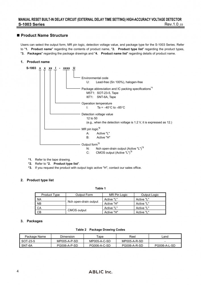 S-1003 datasheet page 4