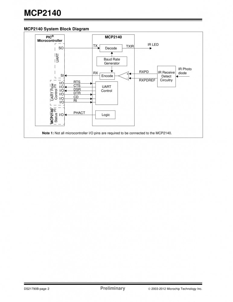 MCP2140 datasheet page 2