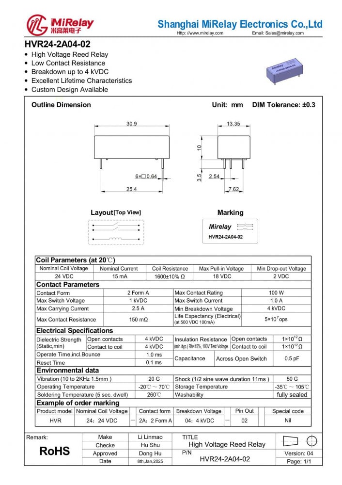 MiRelay HVR24-2A04-02 technical document preview