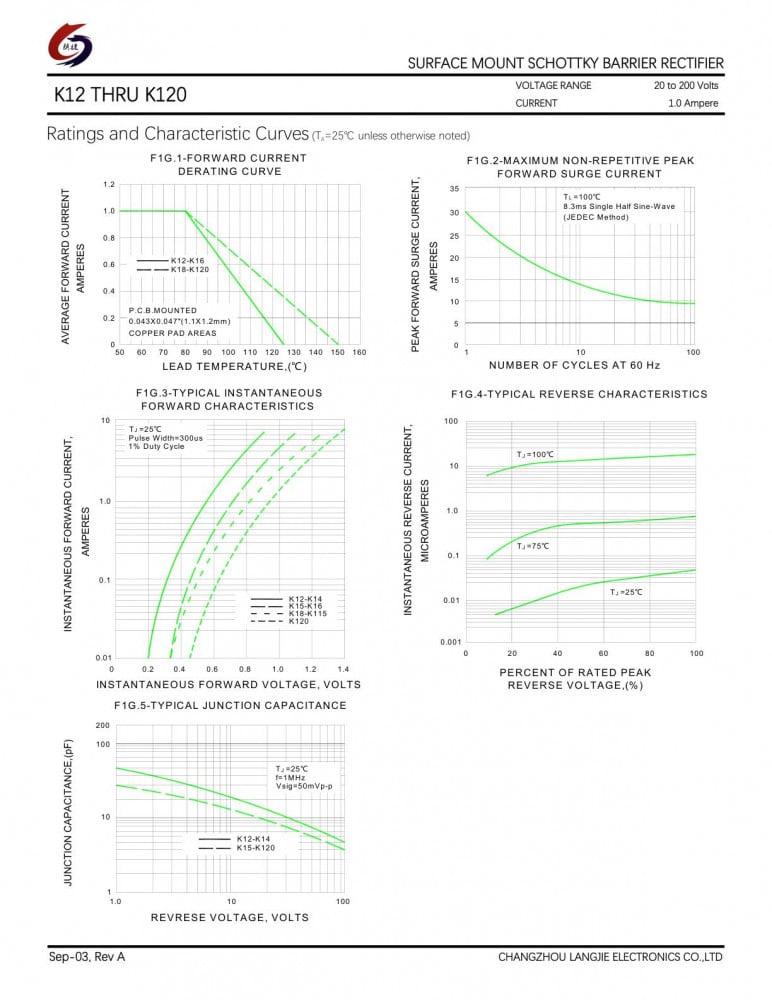 LangJie K16 datasheet page 2