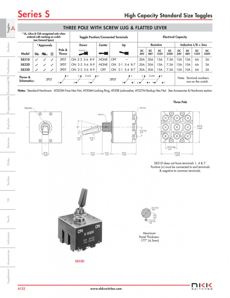 S831/U technical document, page 4