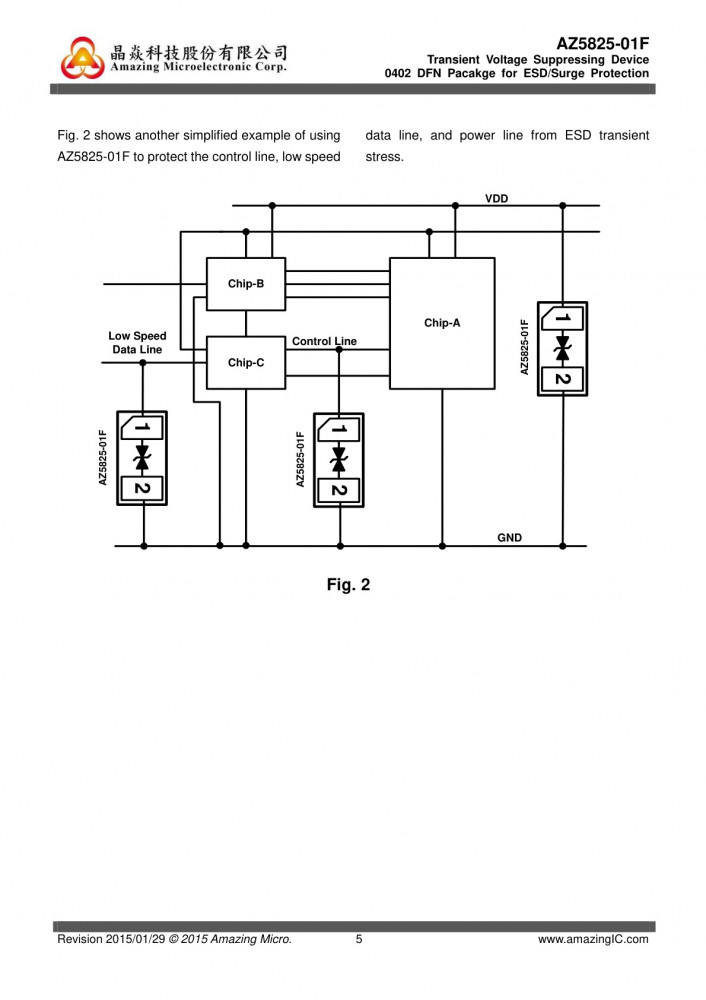 AZ5825-01F.R7GR datasheet page 5