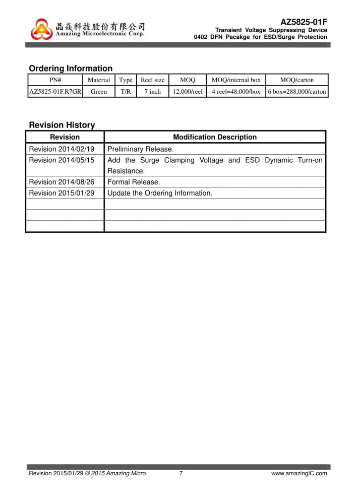 AZ5825-01F.R7GR datasheet page 7