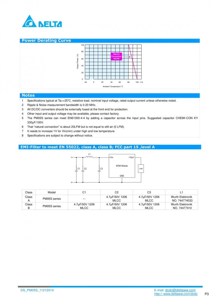DELTA PM05S065A datasheet page 3