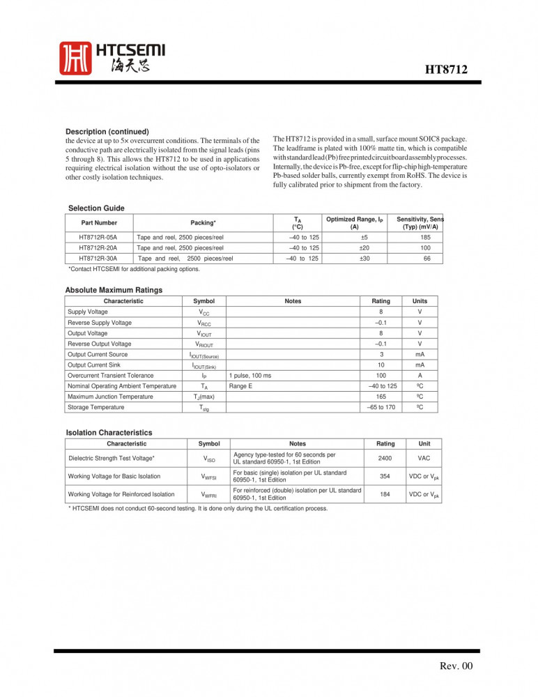 HT8712R-30A datasheet page 2