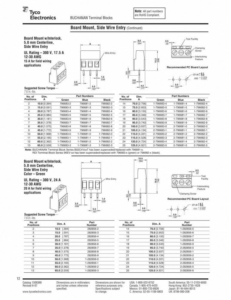 TE Connectivity terminal block document page 10