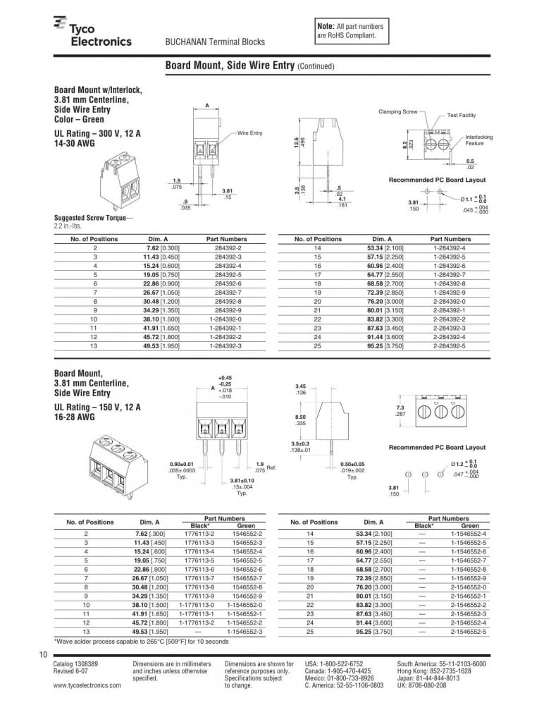 TE Connectivity terminal block document page 8