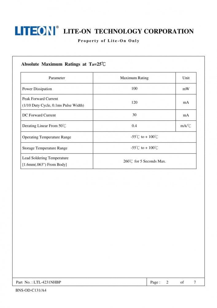 LTL-4231NHBP datasheet page 3