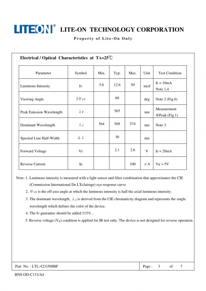 LTL-4231NHBP datasheet page 4
