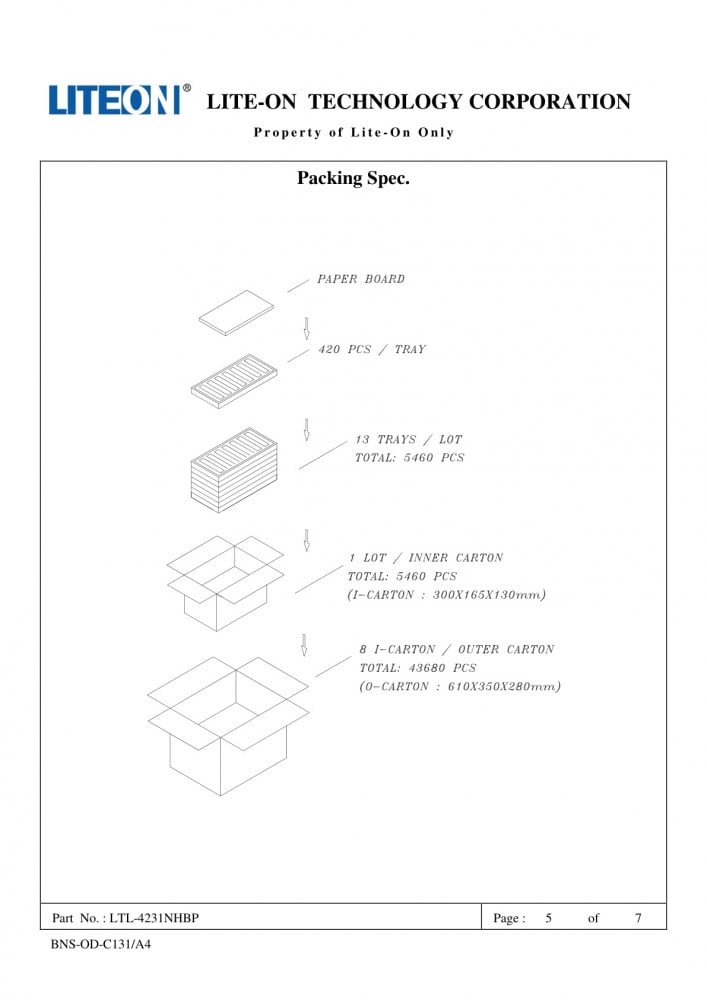 LTL-4231NHBP datasheet page 6