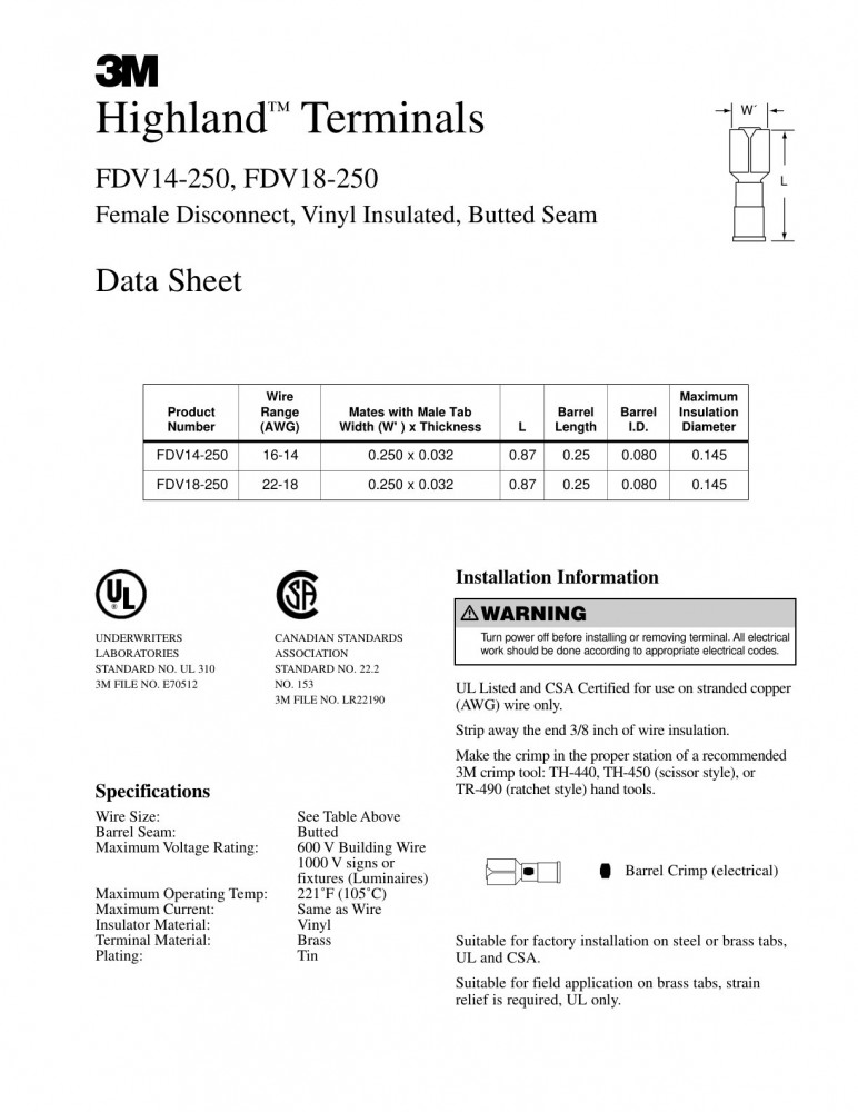 3M Highland FDI14-250Q datasheet page 1