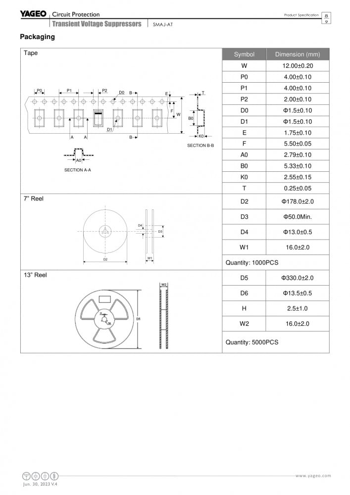 SMAJ-AT datasheet page 8