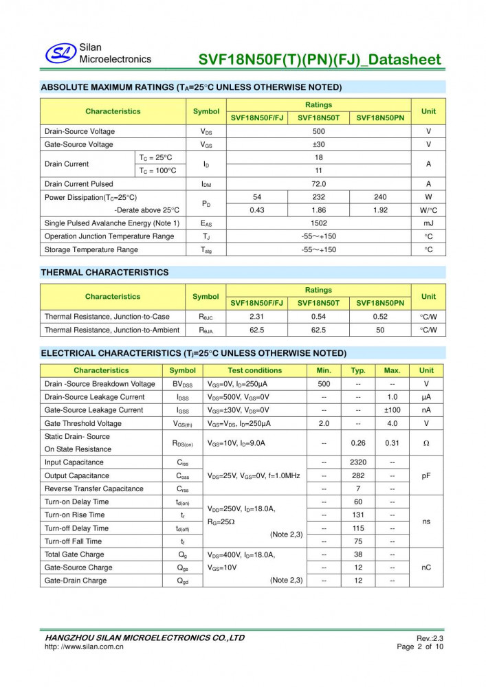 SVF18N50PN datasheet page 2