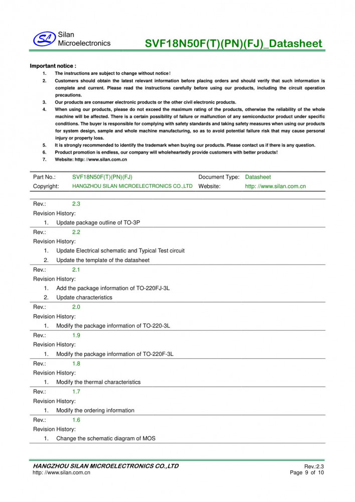 SVF18N50PN datasheet page 9