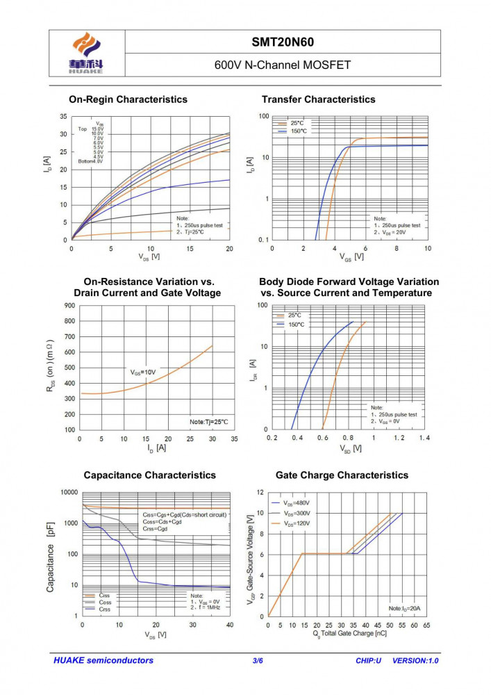 SMT20N60 datasheet page 3