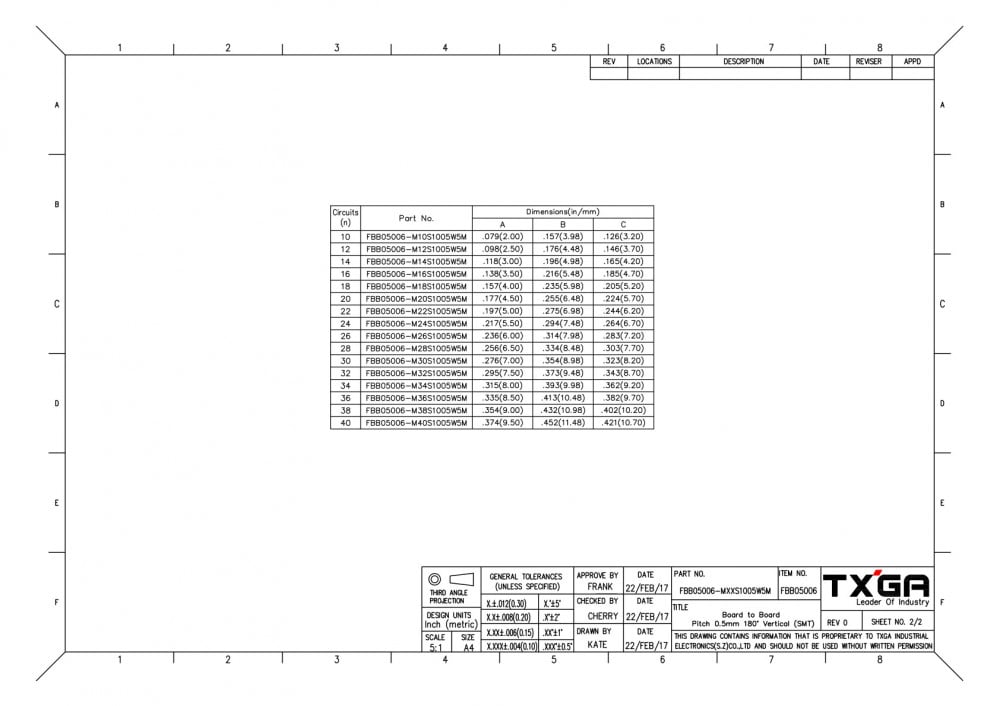 TXGA FBB05006-M30S1005W5M technical drawing page 2