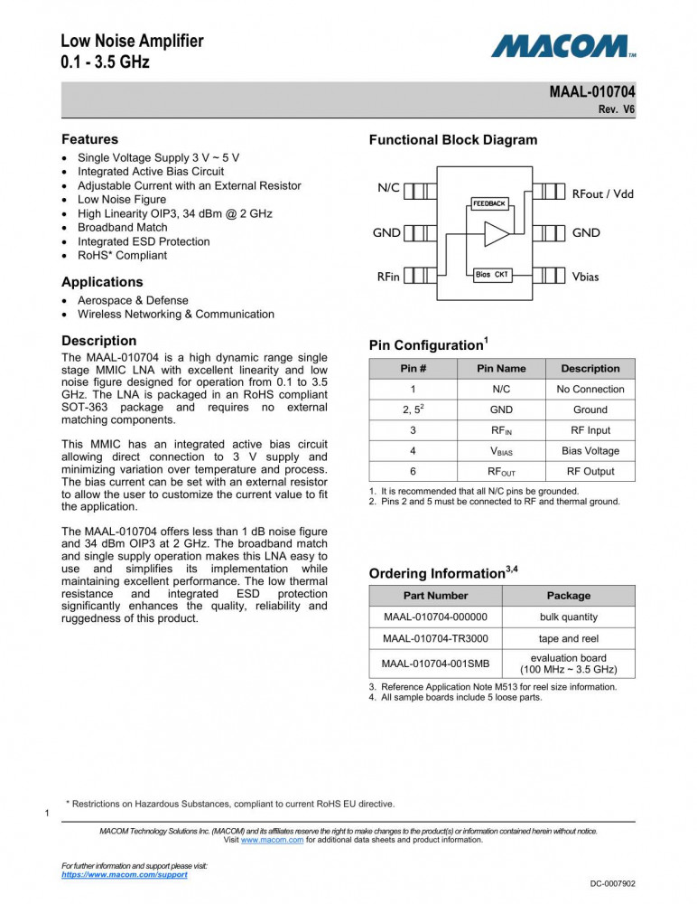 MAAL-010704 datasheet page 1