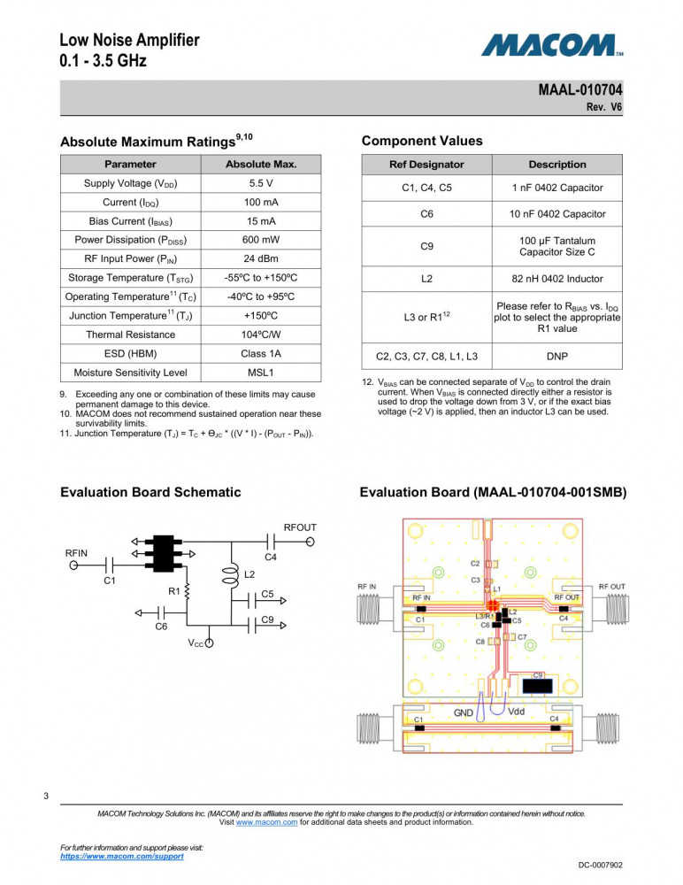 MAAL-010704 datasheet page 3