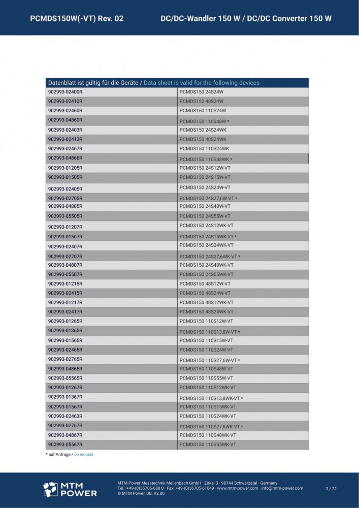 PCMDS150 datasheet page 3